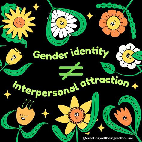 Gender Identity ≠ Interpersonal Attraction