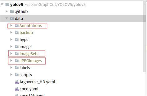 yolov5 target detection framework programmer sought