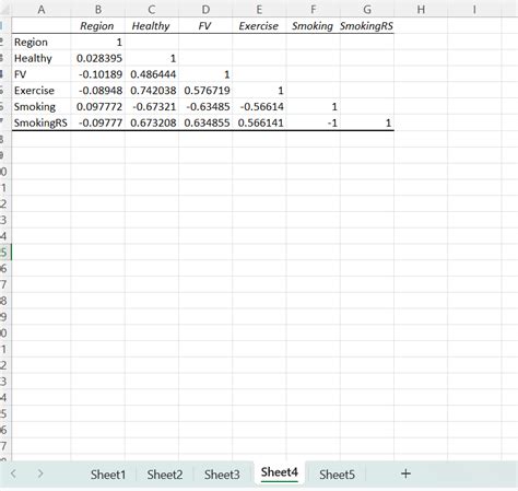 Solved Project Components DONE Transform Variable State Chegg