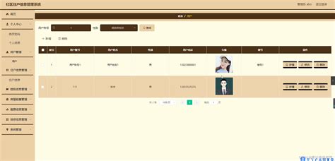 【附源码】java毕业设计社区住户信息管理系统 小区住户管理系统 csdn博客
