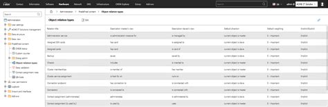 Object Relations Knowledge Base