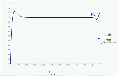 Solved Plotting Trouble In Mathcad 7 Prime Ptc Community