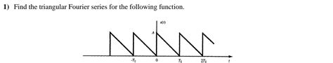 Solved 1 Find The Triangular Fourier Series For The