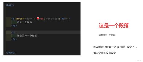 Css 扫盲 Css 扫盲
