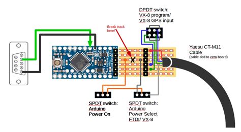 Подключение ардуино к компьютеру через Usb