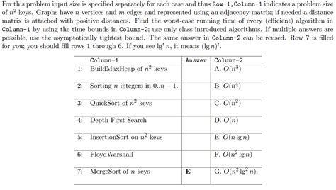 Solved For This Problem Input Size Is Specified Separately Chegg Com