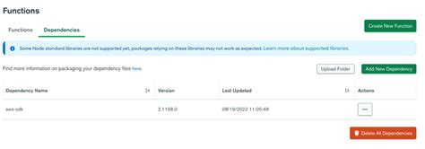 Visualize Mongodb Atlas Database Audit Logs Mongodb
