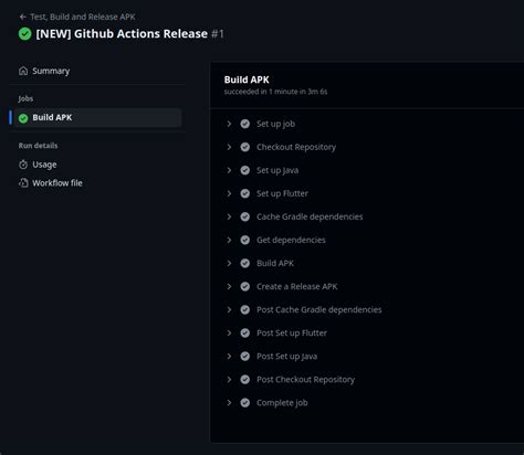 Github Actions Bilan Flutter Cicd Devops Journey