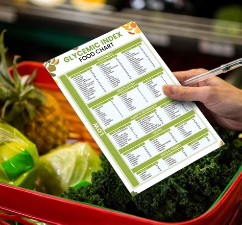 Glycemic Index Food Chart Low Gi Foods List Glycemic Load Guide
