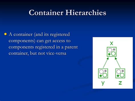 ppt lightweight containers in java picocontainer overview powerpoint presentation id 9141189