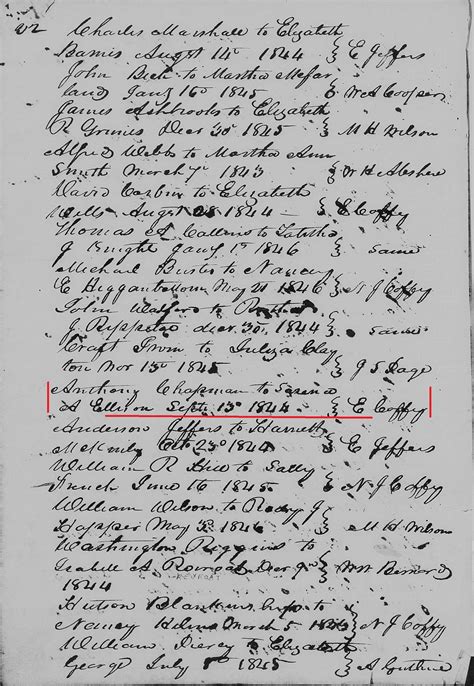 Serena E Allison Chapman Unknown 1853 Find A Grave Memorial