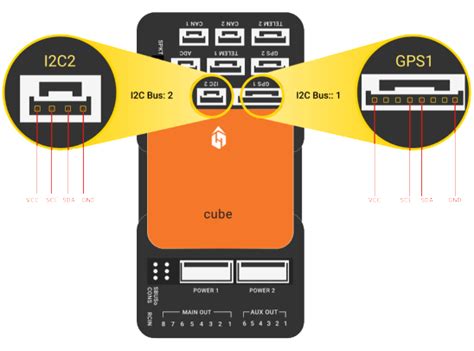 i2c bus port numbers for labels on px4 autopilots matlab and simulink mathworks américa latina
