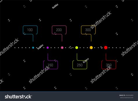 Timeline Report Template Chart Scheme Step Stock Vector Royalty Free 454263403 Shutterstock