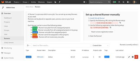 Setup A Runner Vm For Gitlab λ Ryan Himmelwright Net