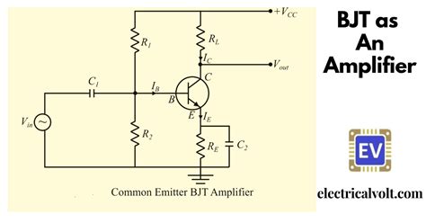 Bipolar Junction Transistor Bjt As An Amplifier