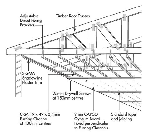 Framing Suspended Gyp Board Ceiling 8 Best Suspended Ceiling Details