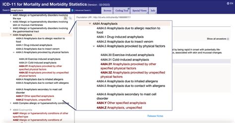 Anaphylaxis Sub‐section In The International Classification Of Diseases Download Scientific