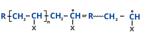 Chain Polymerization Purechemistry