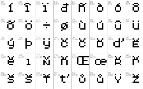 8 Bit Operator 8 Windows Font Free For Personal