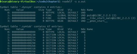 逆向工程 Linux 二进制分析1：程序编译与 Elf 格式 Csdn博客