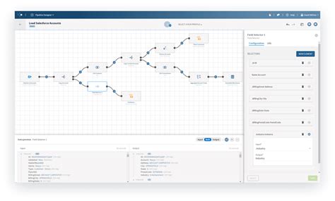 Free Trial Talend Talend