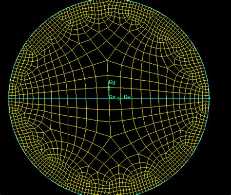 28 Questions With Answers In Meshfree Method Scientific Method