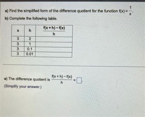 Solved A Find The Simplified Form Of The Difference