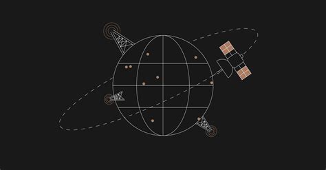 5 Tips For Choosing The Best Iot Connectivity Onomondo