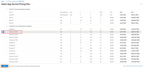 Azure Wep App 實作