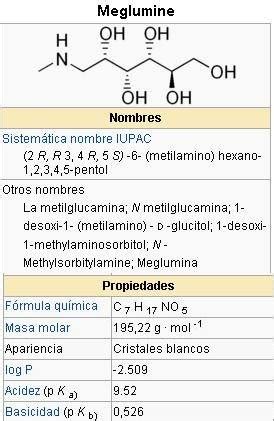 Quimica Express Sac Meglumine Stock