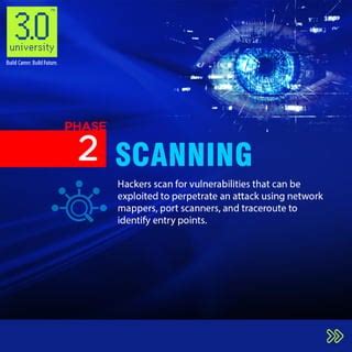 Learn 5 Phases Of Ethical Hacking In Cybersecurity PDF