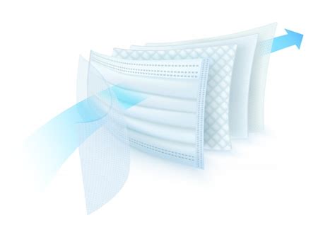 Premium Vector Protective Layer In The Surgical Mask Multi Layer
