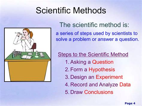 Scientific Method Power Point Slideshare Pptx