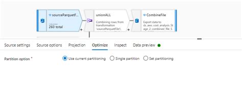 Want To Filter Columns From Multiple Parquet Files And Then Combine All These Files To A Single