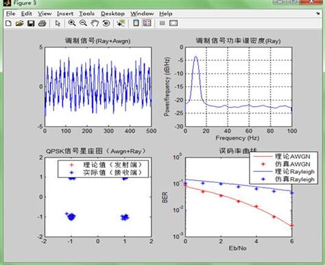 Matlab（一）——软件及基本操作介绍 知乎