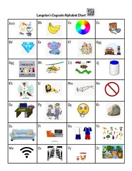 Elizabeth Langston Teaching Resources Teachers Pay Teachers