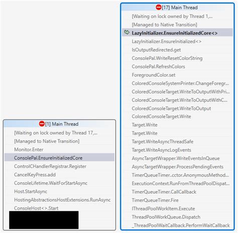 Deadlock During Generic Host Initialization · Issue 50734 · Dotnetruntime · Github