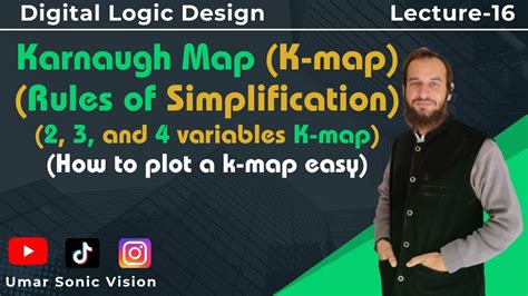 Lecture16 I Karnaugh Map K Map Explained Easy Rules To Simplify