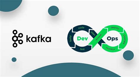 devops kubernetes kafka rabbitmq azure docker devsecops app