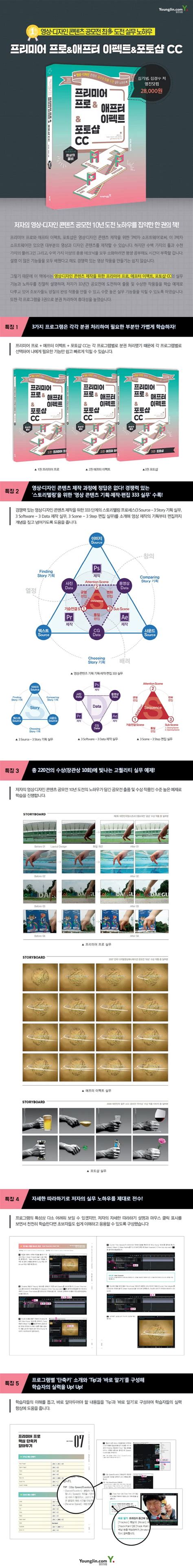 프리미어 프로 And 애프터 이펙트 And 포토샵 Cc 김기범 교보문고