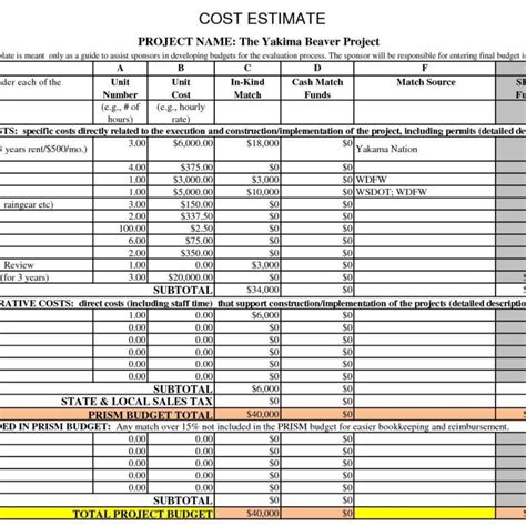 Home Construction Cost Spreadsheet Regarding Commercial Construction