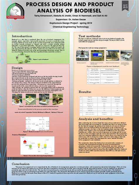 Poster Pdf Biodiesel Diesel Fuel