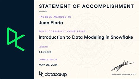Juan M On Linkedin Sql Dataengineering Datamodeling Datascience