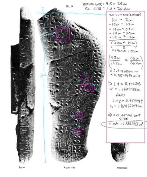 predicting the future of text technologies cybertext