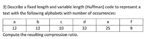 Solved 3 Describe A Fixed Length And Variable Length