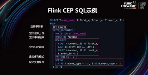 Flink Cep 新特性进展与在实时风控场景的落地 从大数据到人工智能