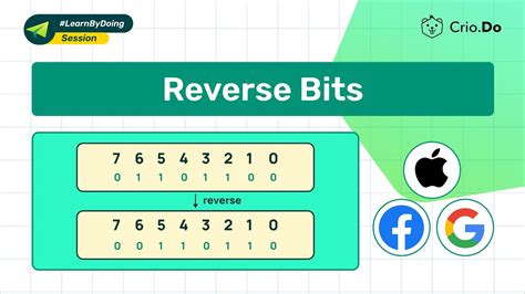 Reverse Bits Java Master Dsa Interview Questions Youtube