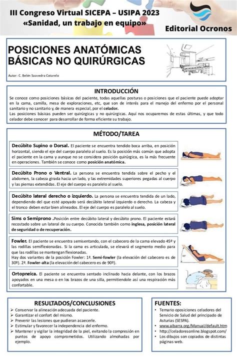Posiciones Anatómicas Básicas No Quirúrgicas Vii Congreso Virtual Sicepa Usipa 2025