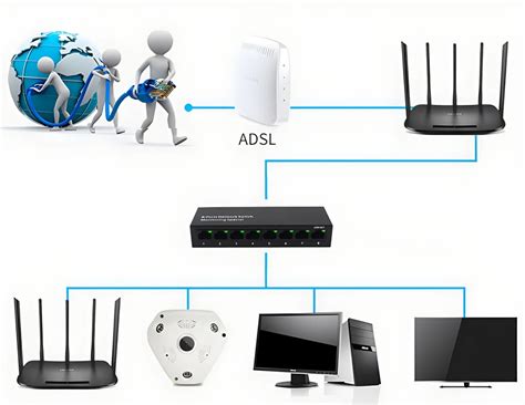 8 Port 100mbps Unmanaged Ethernet Switch Box Home Network Switch For