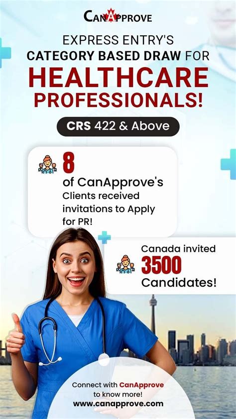 Parvathy S Posted On Linkedin